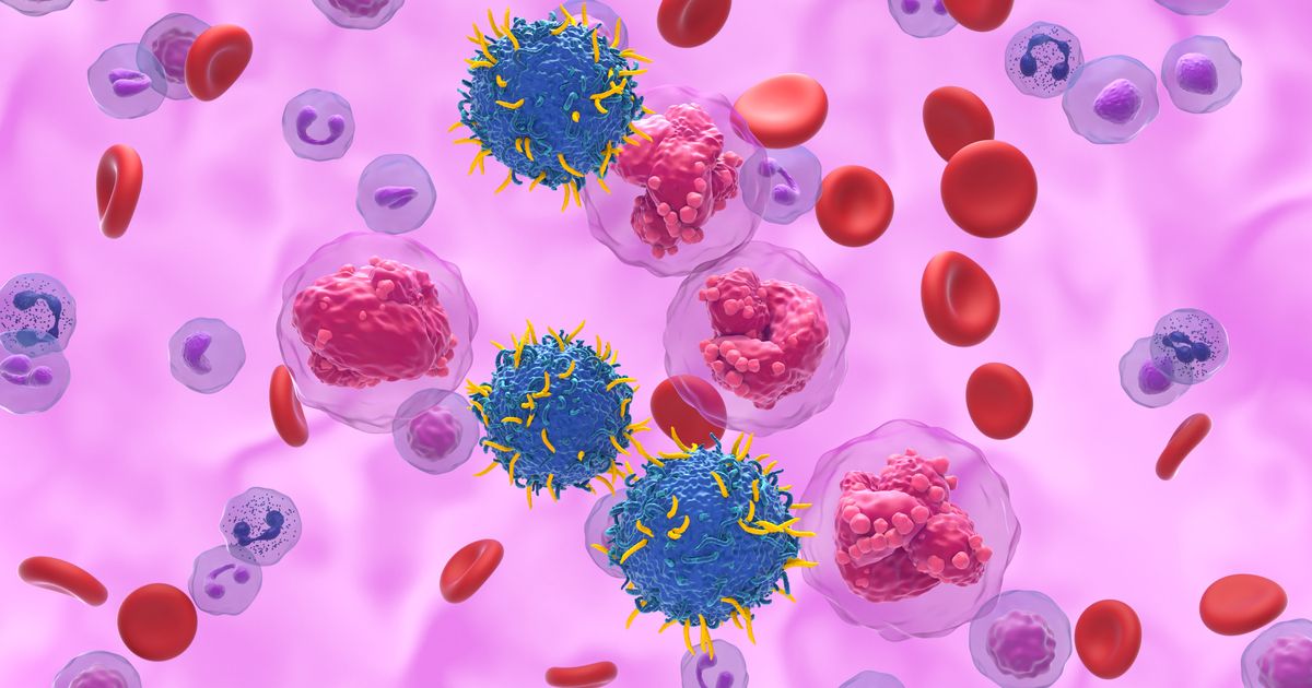CAR T Therapy in 2025: New Approvals, In Vivo Advances, and Risk ...